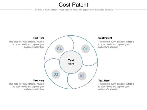 Cost Patent Ppt Powerpoint Presentation Show Templates Cpb Presentation Graphics