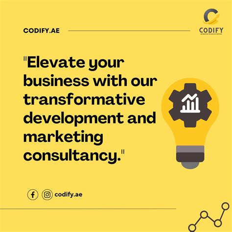 Introducing Codify Codify Information Technologyae Facebook