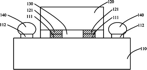 Chip Packaging Method And Structure Eureka Patsnap