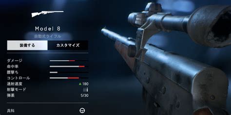 Bf5 Model 8 おすすめカスタム・専門技能・レビュー Nukkato （ぬっかと） Fps Blog