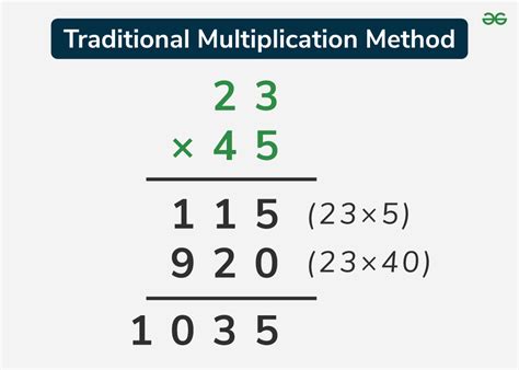 How To Teach Multiplication With 2 Digit Numbers Geeksforgeeks