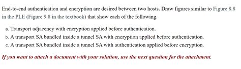 Solved End To End Authentication And Encryption Are Desired Chegg