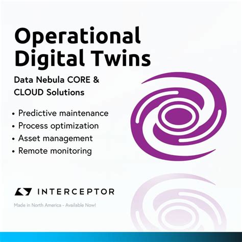 Data Nebula Core And Cloud Solutions For Digital Twins Interceptor By