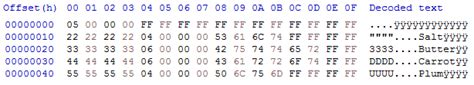 C Appending To Binary File After Writing To Beginning Stack Overflow