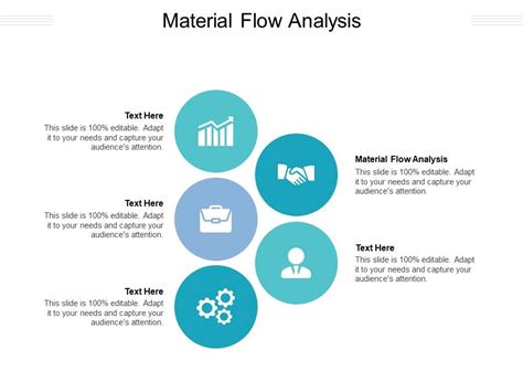Material Flow Analysis Ppt PowerPoint Presentation Portfolio Example Introduction Cpb Pdf