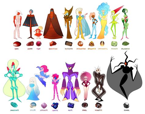Dou Hong Steven Universe Characters Steven Universe Gem Steven
