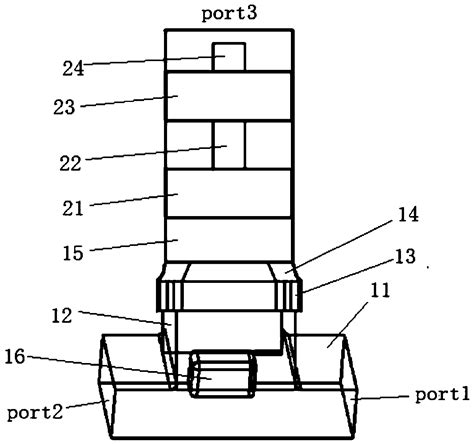 Compact High Power Capacity Waveguide Phase Shifter And Waveguide Phase Shifting Method Eureka
