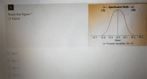 Solved 1 Specification Width Usl Lsl From The Figure 1