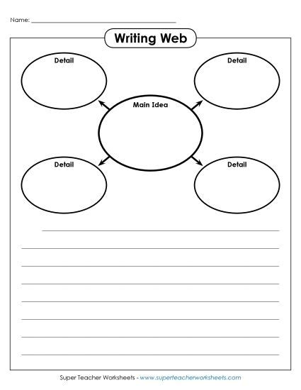 Basic Web Main Idea And Details Printable Graphic Organizers Web Easier