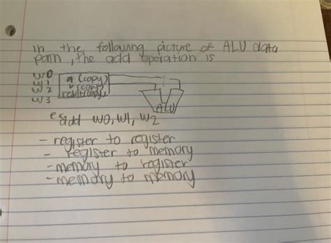 Solved Wo M Wz W3 The Following Picture Of Alu Data Pain Solved Wo M Wz W3 The Following Picture Of Alu Data Pain