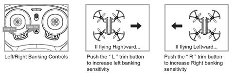 Ascend Aeronautics Asc 1000 Ultra Compact Folding Micro Drone