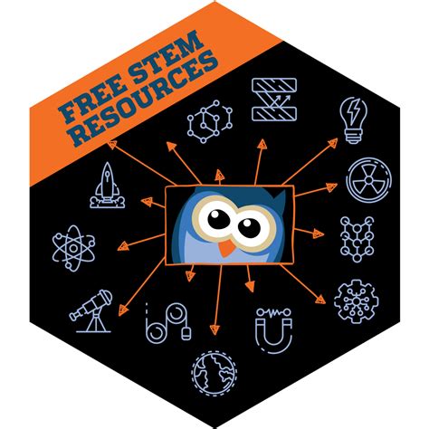 Science Bob Stemfinity