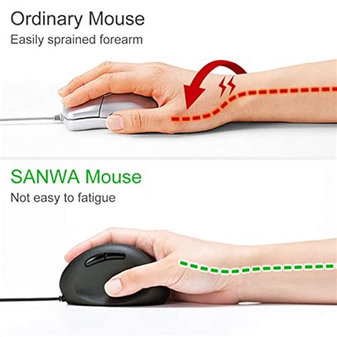 The Sanwa Wired Ergonomic Mouse Comfort Meets Performance Electronikz