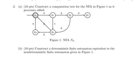 Solved A Pts Construct A Computation Tree For The NFA Chegg