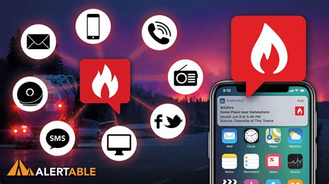 Free Alert Templates For Severe Weather