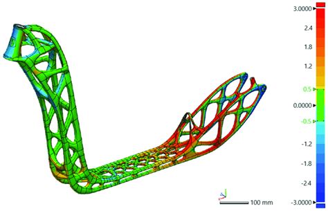 Surface Deviation Result Of The To Frame From 3d Scanning Download Scientific Diagram
