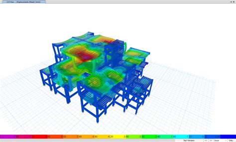 Alaa Nazal On Linkedin Strcturalanalysis Structuraldesign Etabs Safe Revit
