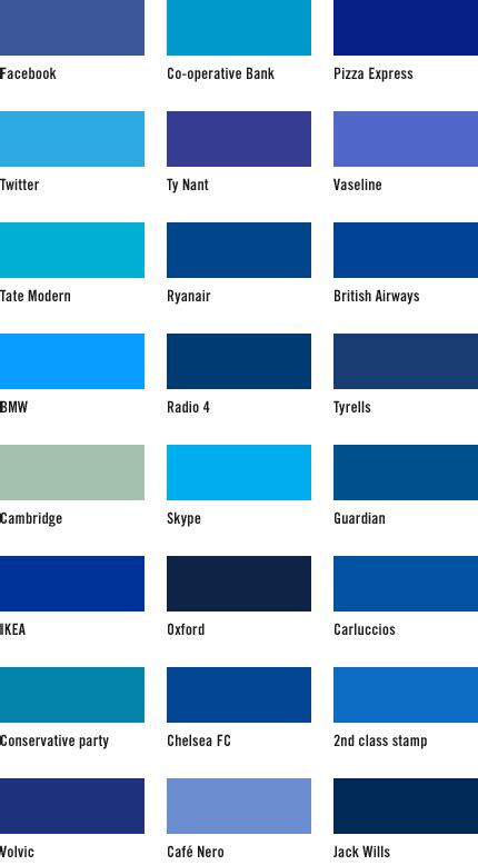 Middle Class Colour Chart Blue