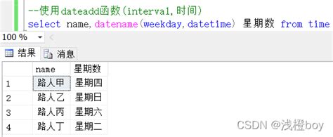 sql server 日期函数 sqlserver查询前一个小时 csdn博客