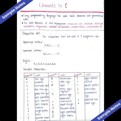 C Handwritten Notes Coding Home