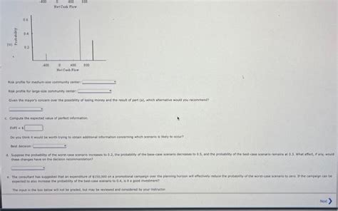solved what decision using the expected value