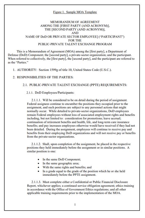 Memorandum Of Agreement Template Free Business Templates