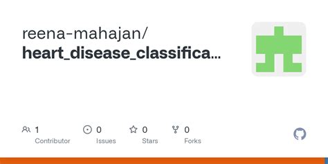 Github Reena Mahajanheartdiseaseclassification