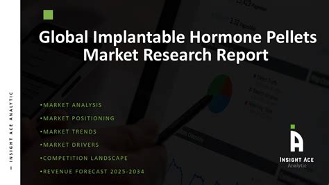 Implantable Hormone Pellets Market Analysis Report 2025 2034
