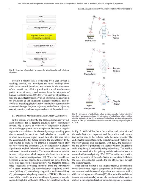 Kinematic Control With Singularity Avoidance For Teaching Playback Robot Manipulator System
