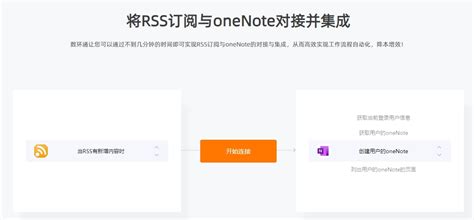 无代码快速连接rss订阅与onenote