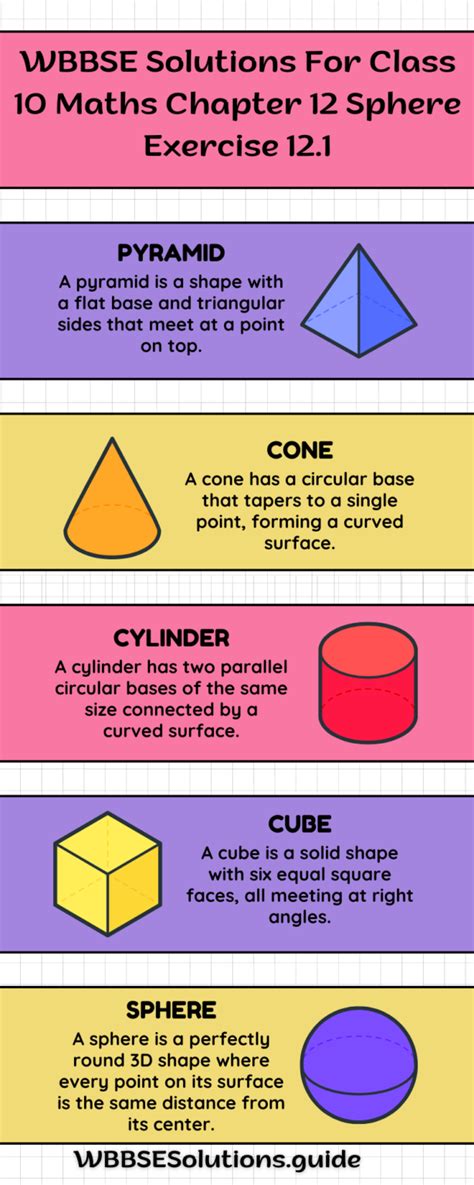 Wbbse Solutions For Class 10 Maths Chapter 12 Sphere Exercise 121