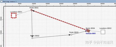 openTCS二操作平台 知乎