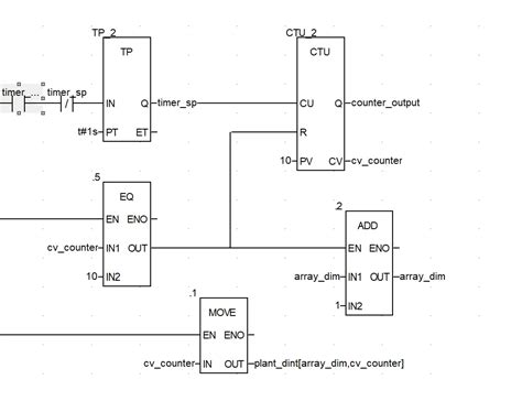 Schneider Plc Ecostruxure Control Expert Complete Guide To Array Data