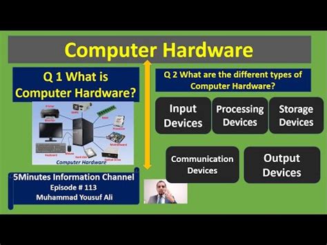 Computer Hardware Research Knowledge And Information