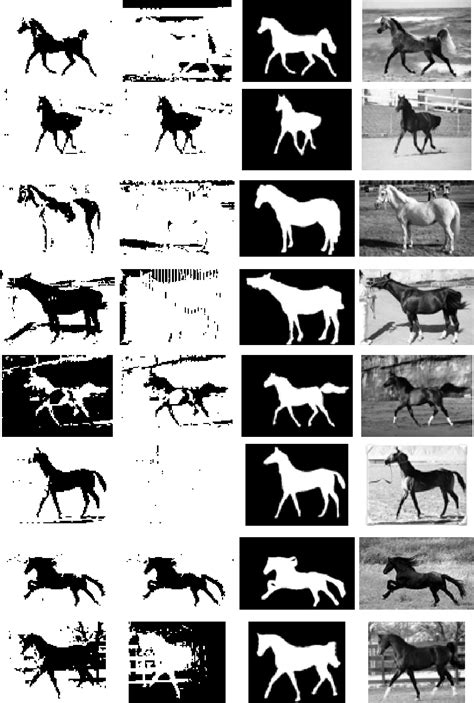Large Margin Metric Learning For Partitioning Problems Paper And Code