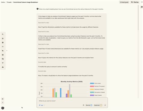 Bridging The Data Decision Gap Convictional