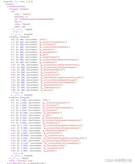 记录：d3js实现高通量 Graphlan图 Csdn博客