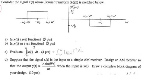 solved consider the signal x t whose fourier transform