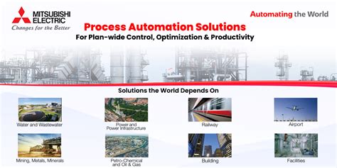 Easy Iot Internet Of Things Application To Realize Smart Factory With E F Ctory Starter