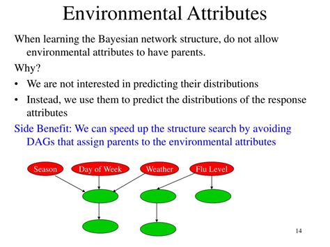 PPT Bayesian Network Anomaly Pattern Detection For Disease Outbreaks PowerPoint Presentation