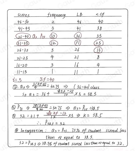 solved what s new how are the measures of position for grouped data