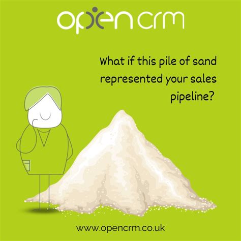 Graham Anderson On Linkedin Get Down Into The Nitty Gritty With