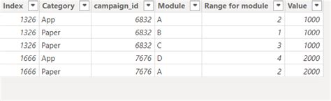 Solved Create Two Calculated Columns Concatenatex Microsoft Fabric Community