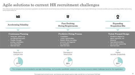 Actionable Recruitment And Selection Planning Process Complete Deck Ppt