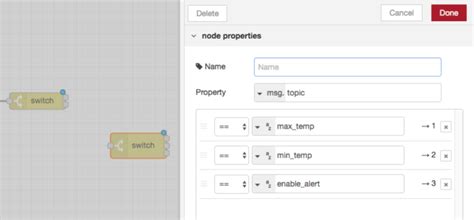 Node RED Dashboard Thermocouple Alert Ncd Io