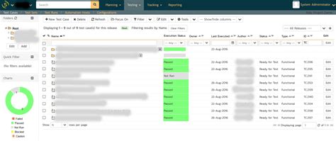 How To Migrate Legacy Test Management Tools To Spiratest