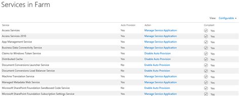 Overview Of Sharepoint Server 2016 Central Administration Part Three