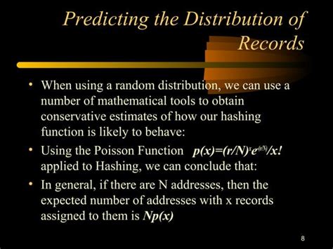 Hashing Ppt