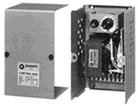 TMP Contactless Controller