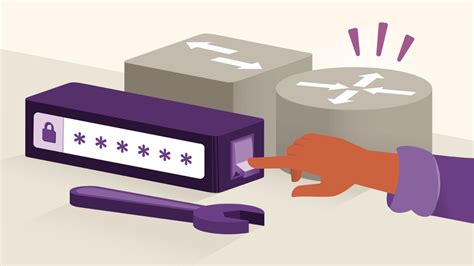 Upgrade The Cisco Ios On A Router Cisco Routers Video Tutorial Linkedin Learning Formerly